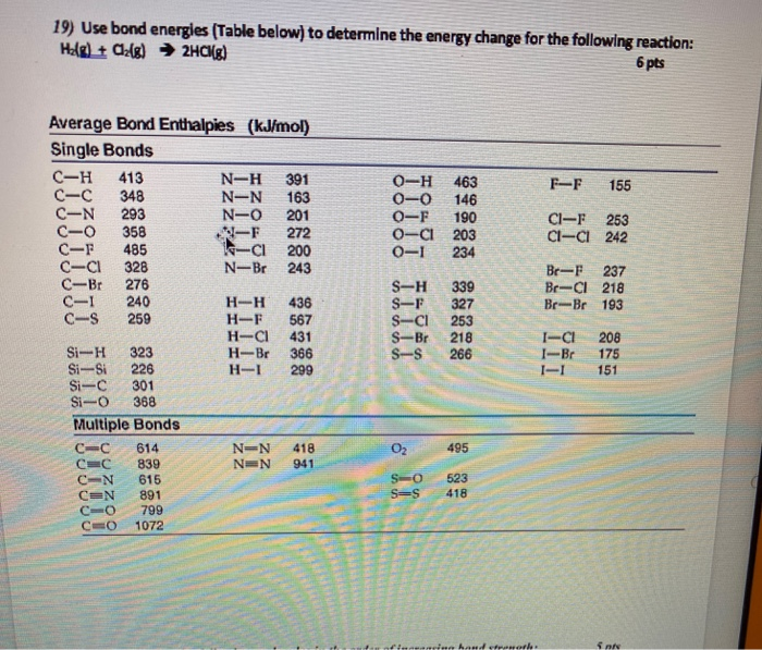Solved 19) Use bond energies (Table below) to determine the | Chegg.com