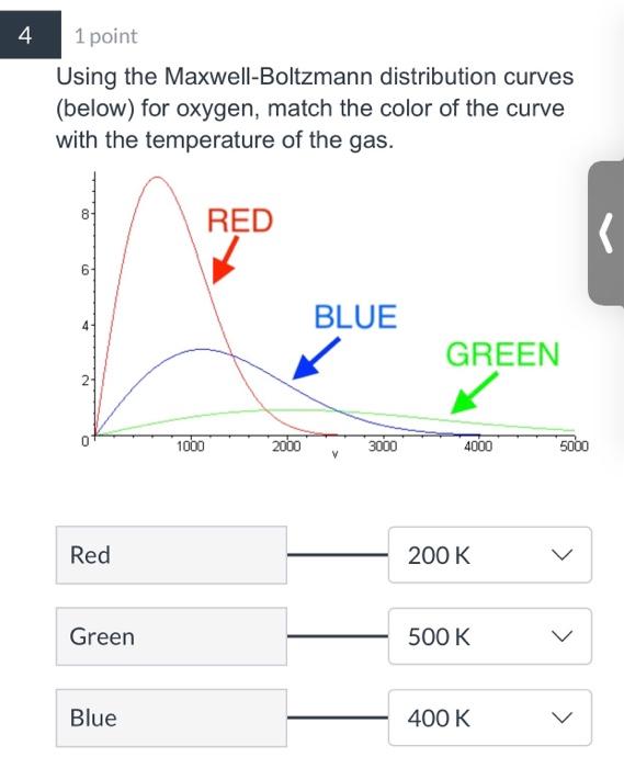 Solved 8 1 point Using the Maxwell-Boltzmann distribution | Chegg.com