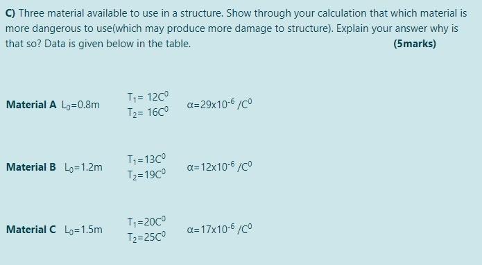 Solved C) Three material available to use in a structure. | Chegg.com