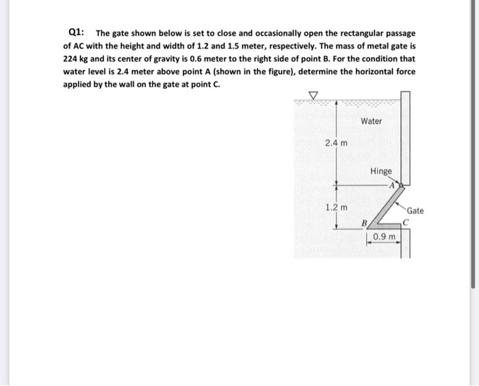 Solved Q1: The gate shown below is set to close and | Chegg.com