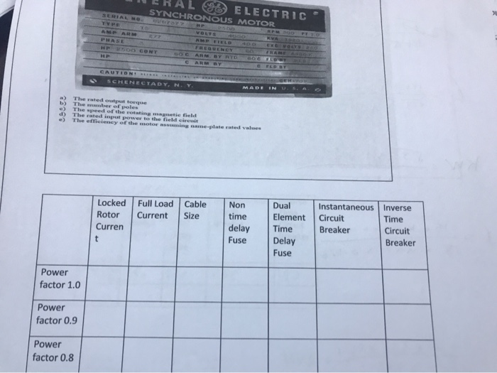 Solved Find only the Locked Rotor Current and Full load | Chegg.com