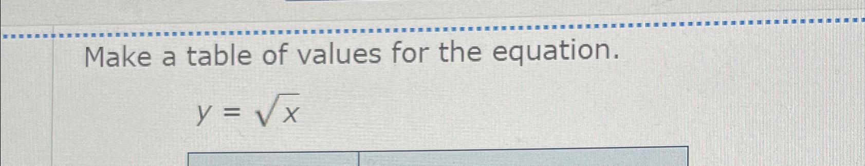 Solved Make a table of values for the equation.y=x2 | Chegg.com