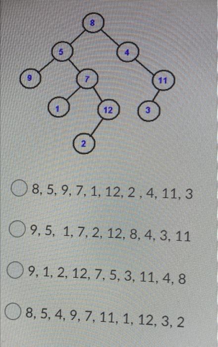 Solved select the order in which the vertices are visited in | Chegg.com