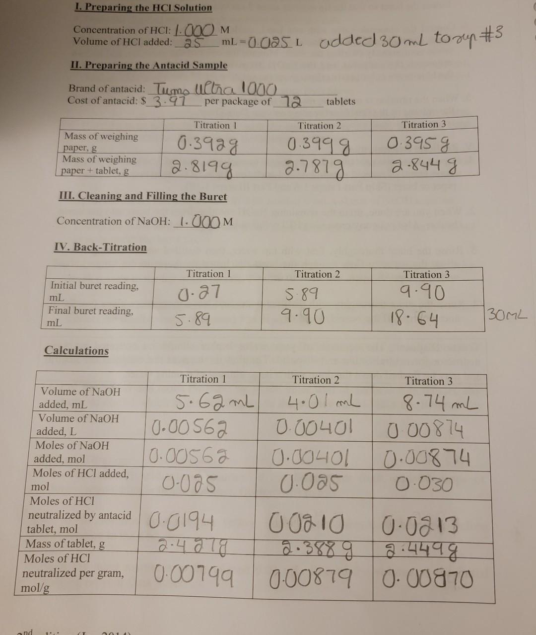 Solved Concepts of Chemistry - Lab #10 Report Average moles | Chegg.com