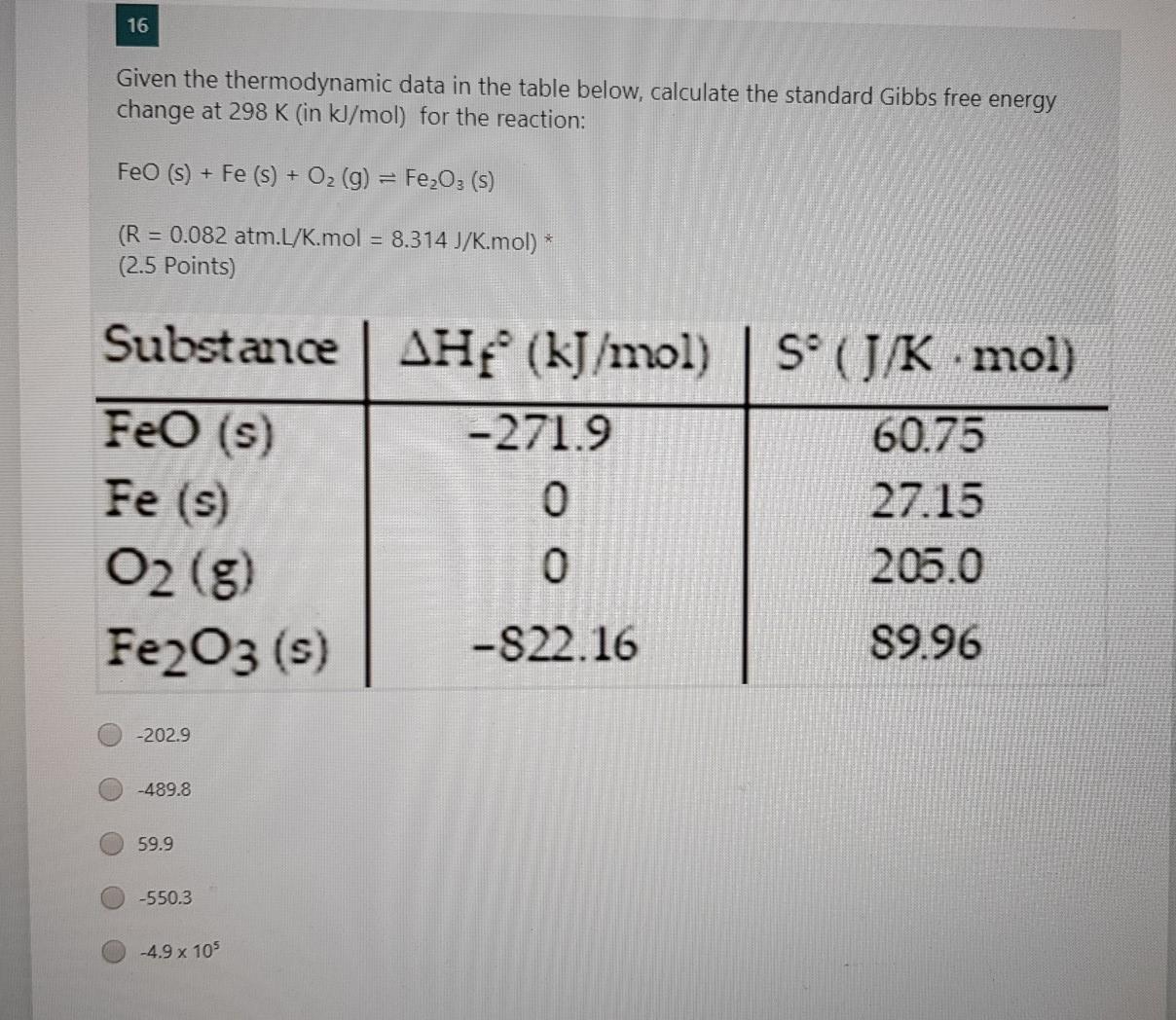 Solved 16 Given the thermodynamic data in the table below, | Chegg.com
