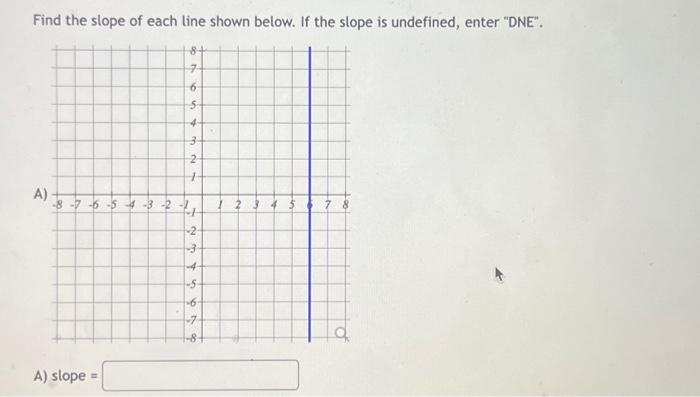 Solved Find the slope of each line shown below. If the slope | Chegg.com