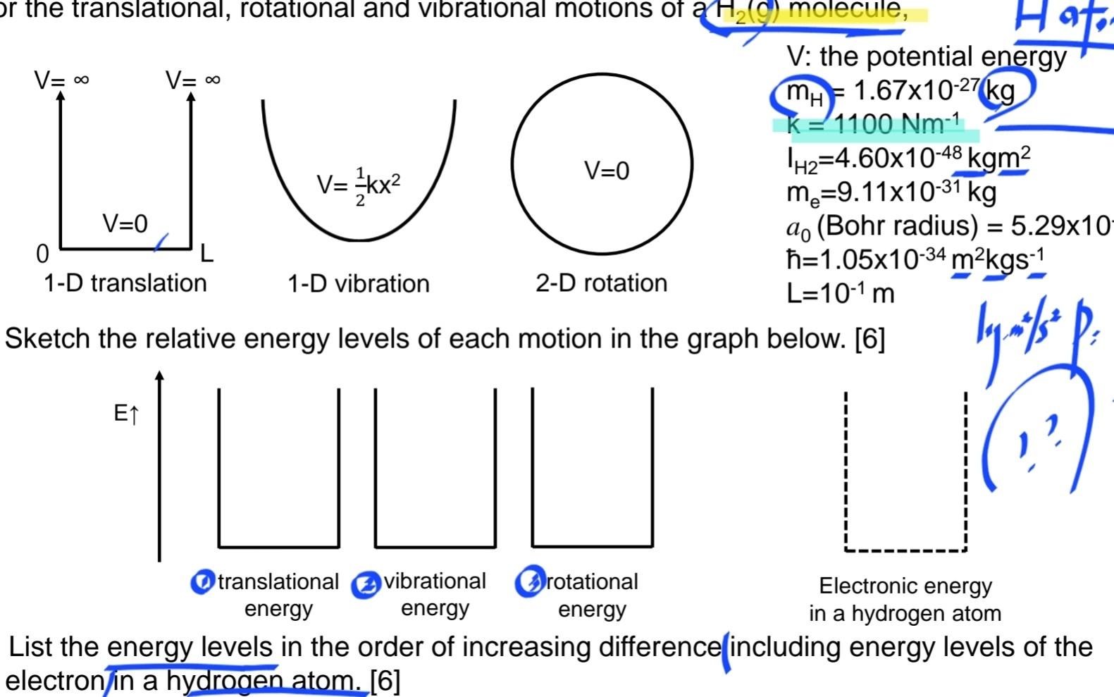 Solved Hati or the translational, rotational and vibrational | Chegg.com