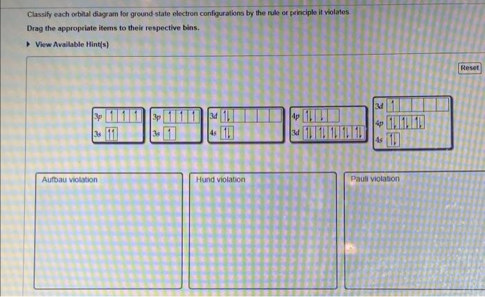 Solved Classify each orbital diagram for ground-state | Chegg.com