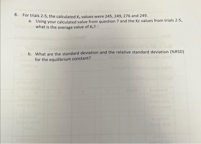 Solved 8. For trials 2-5, the calculated Ke values were 245, | Chegg.com