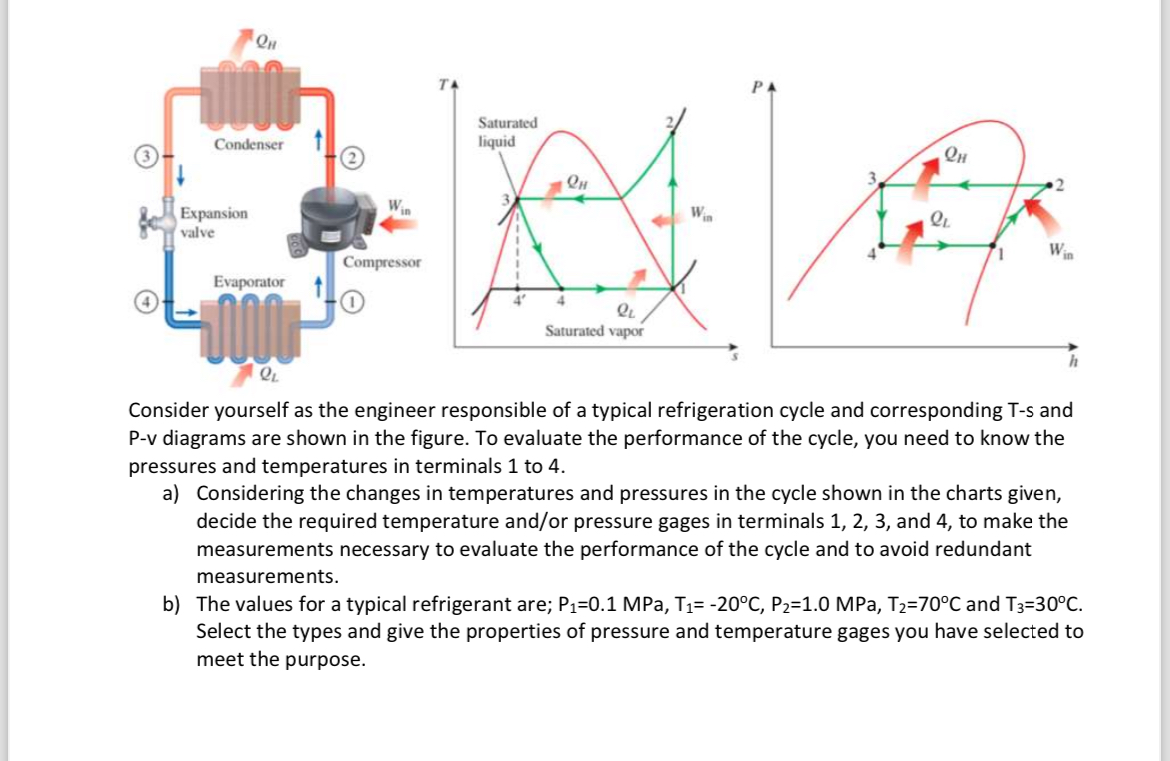 Solved Consider yourself as the engineer responsible of a | Chegg.com
