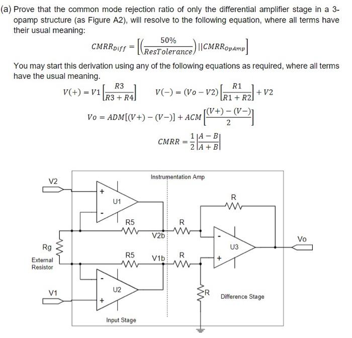 (a) Prove that the common mode rejection ratio of | Chegg.com
