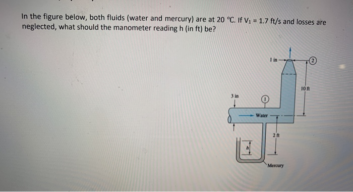 Solved In the figure below, both fluids (water and mercury) | Chegg.com
