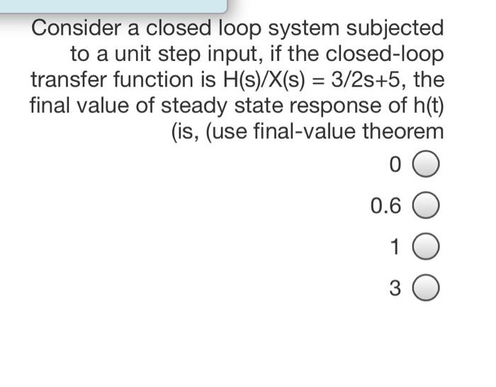 Solved Consider a closed loop system subjected to a unit | Chegg.com
