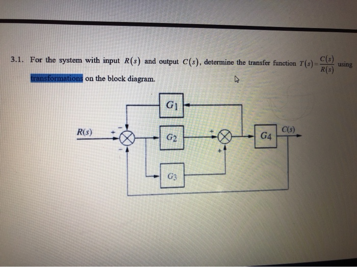 Solved 3.1. For the system with input R(s) and output C(s), | Chegg.com