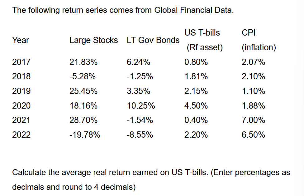 Solved The following return series comes from Global | Chegg.com