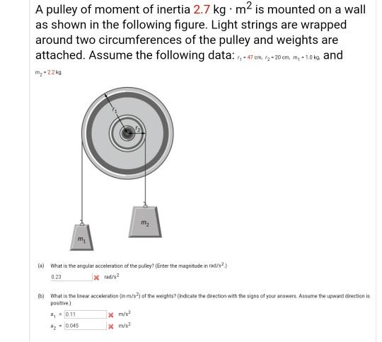 Solved A pulley of moment of inertia 2.7 kg.m2 is mounted on | Chegg.com