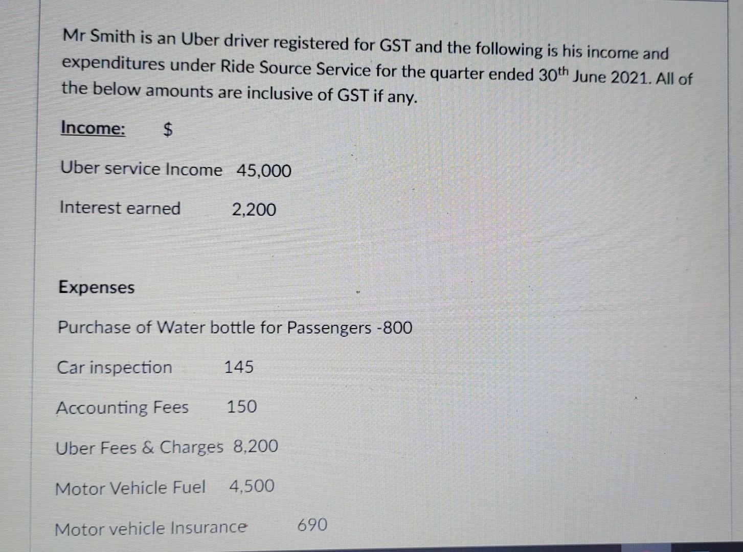 Solved Mr Smith is an Uber driver registered for GST and the | Chegg.com