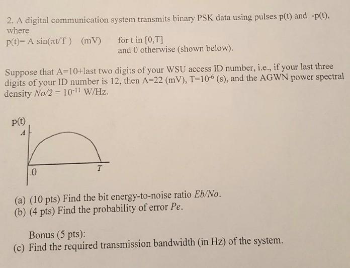 Solved 2. A digital communication system transmits binary | Chegg.com