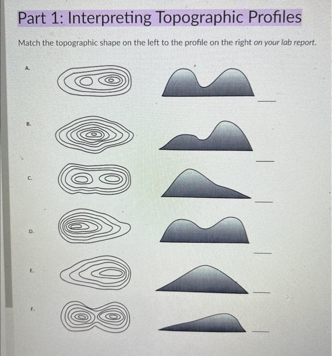 Solved Part 1 Interpreting Topographic Profiles 