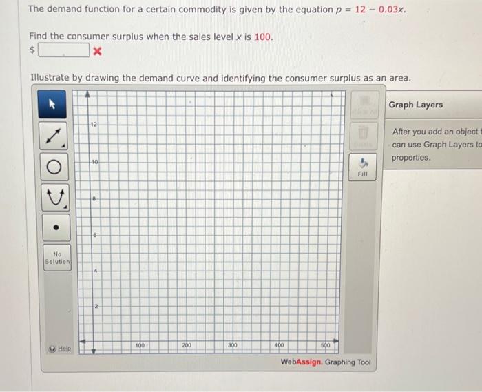 Solved The demand function for a certain commodity is given | Chegg.com