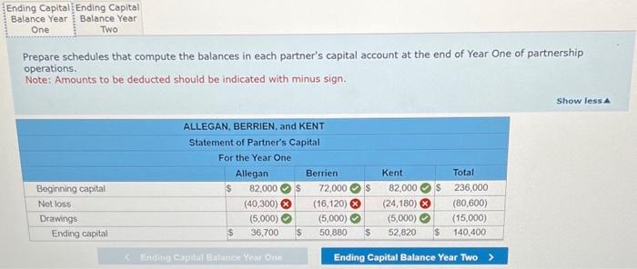 Solved A partnership begins its first year of operations | Chegg.com