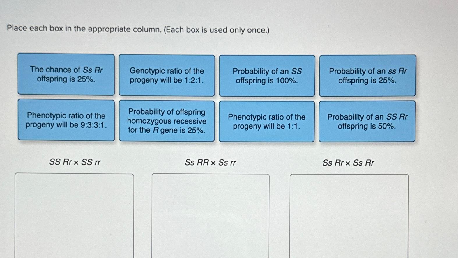 Solved Place each box in the appropriate column. (Each box | Chegg.com