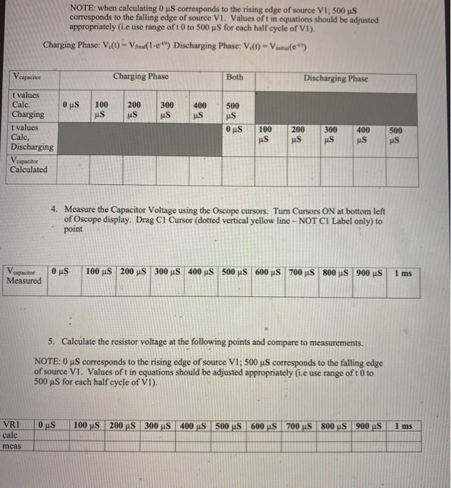 Solved Procedure II - Resistor-Capacitor RC Circuit 1. | Chegg.com