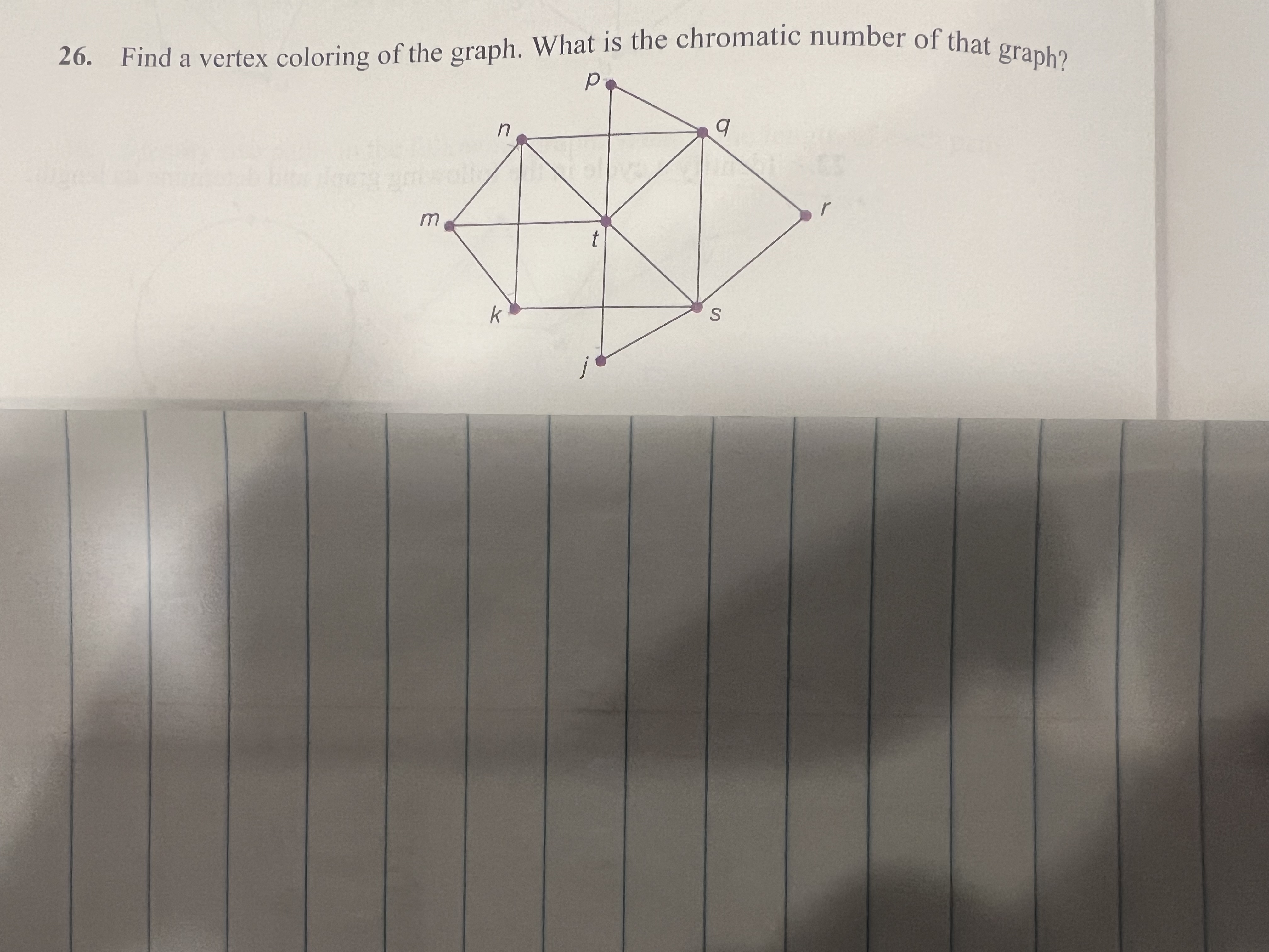 Solved Find a vertex coloring of the graph. What is the | Chegg.com