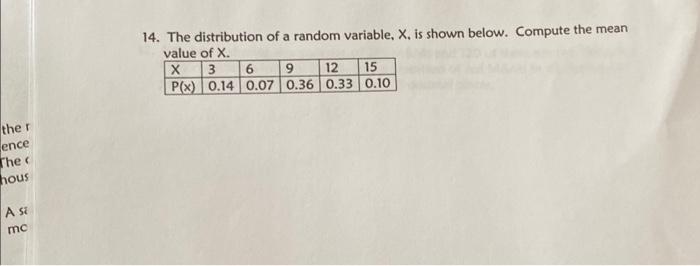 Solved 14. The distribution of a random variable, X, is | Chegg.com