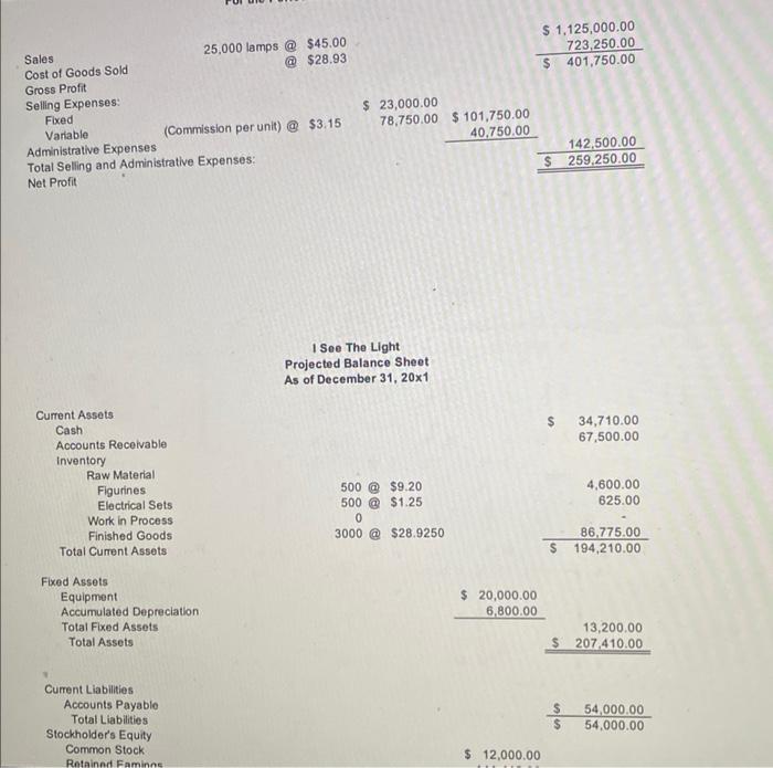 5 Selling and Admin. Budget Fixed Selling Variable | Chegg.com