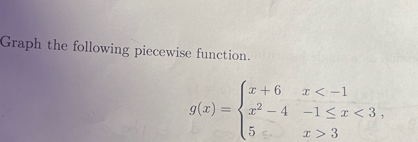 Solved Graph the following piecewise | Chegg.com