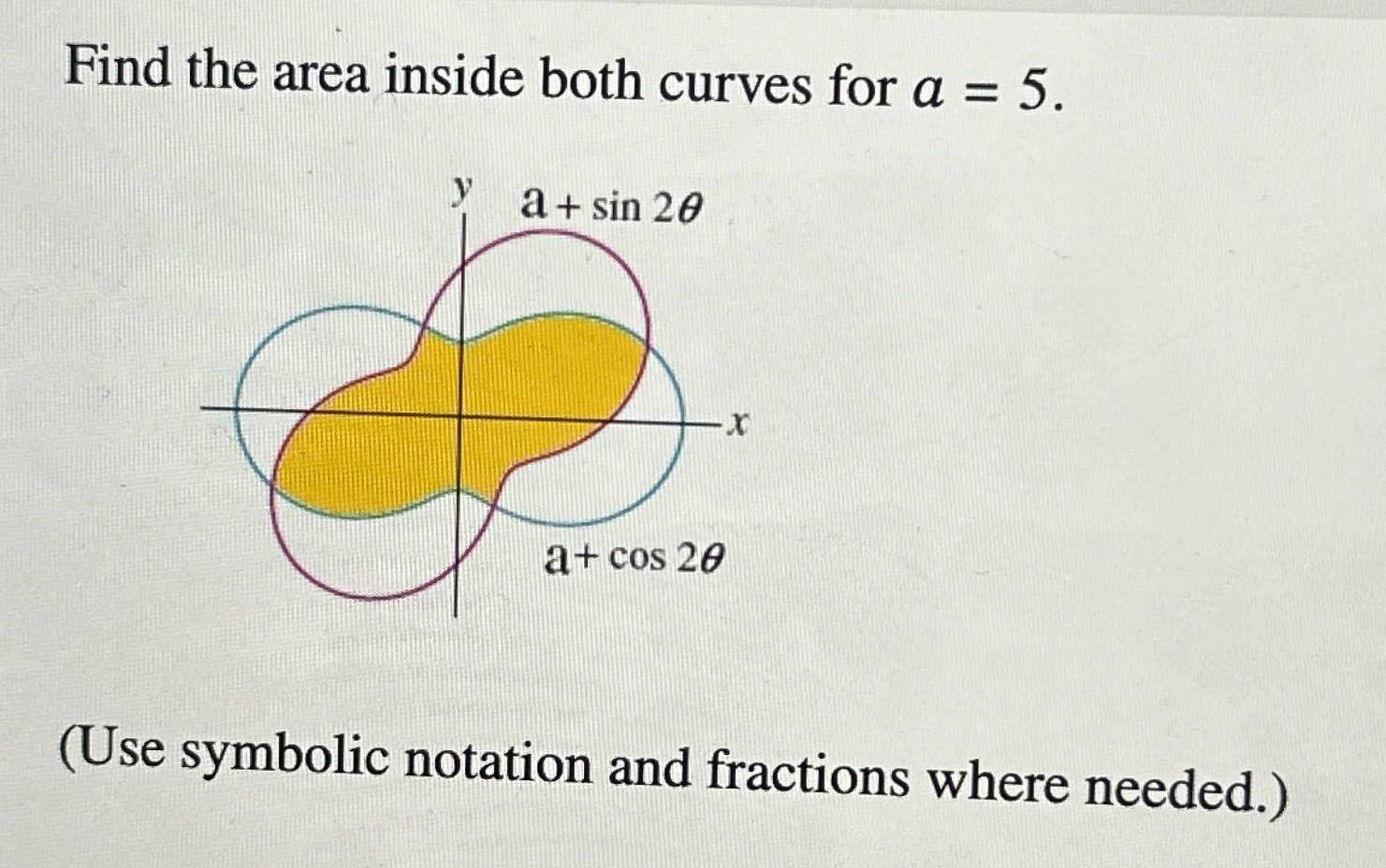 Solved Find the area inside both curves for a=5.(Use | Chegg.com