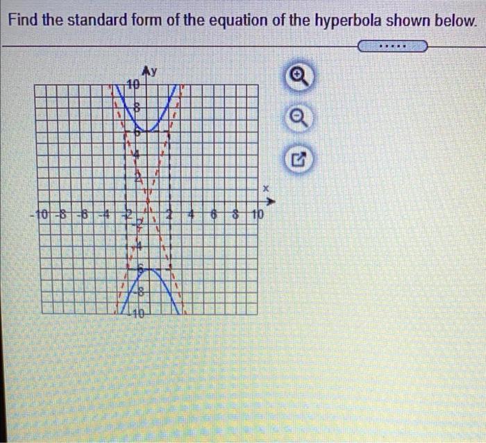 Solved Find the standard form of the equation of the | Chegg.com