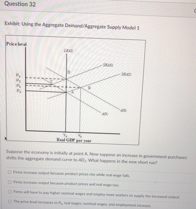 Solved Question 2 Exhibit: The Aggregate Demand/Aggregate | Chegg.com