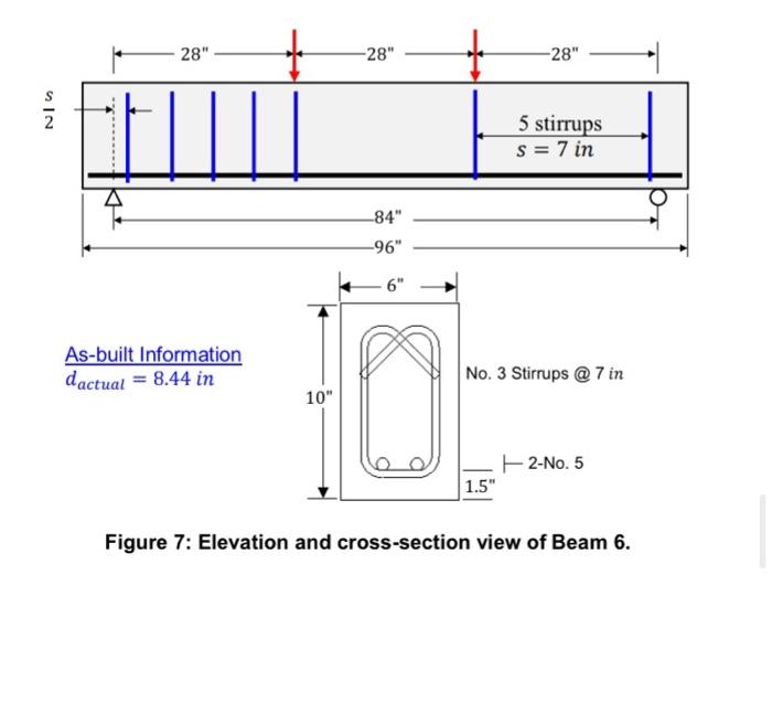 Figure 7: Elevation and cross-section view of Beam | Chegg.com