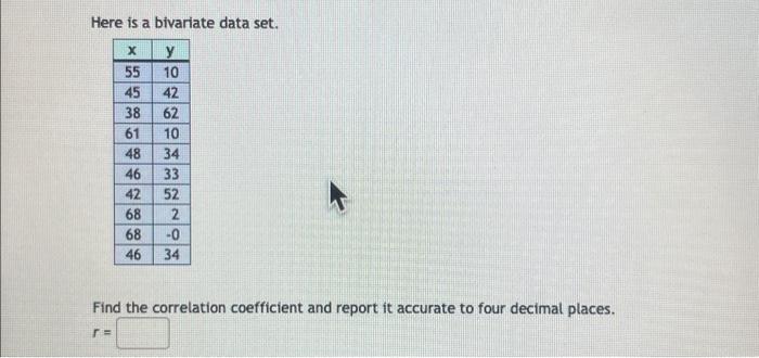 Solved Here is a bivariate data set. Find the correlation | Chegg.com