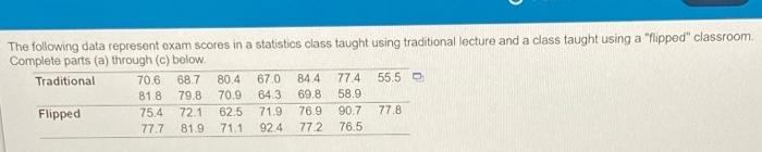 Solved The following data represent exam scores in a | Chegg.com