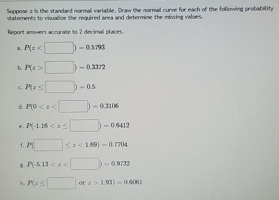 Solved Suppose z is the standard normal variable. Draw the | Chegg.com