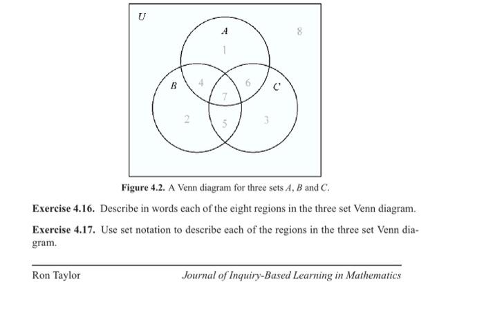 Solved 4.2 Venn diagrams We can sometimes represent the | Chegg.com