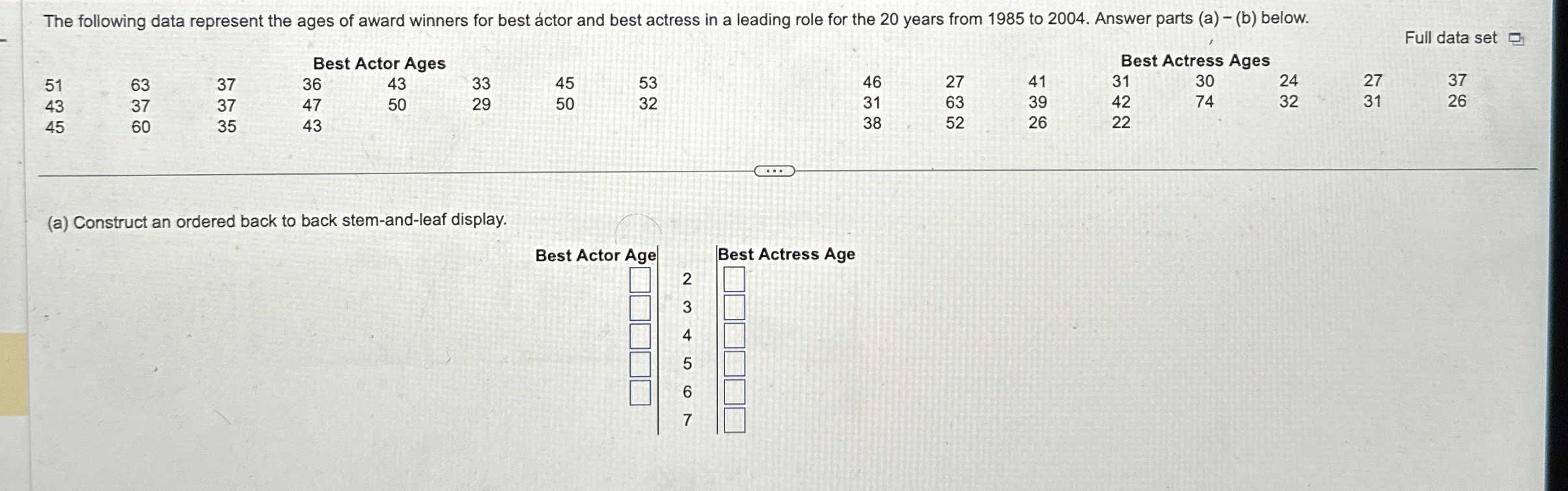 Solved The following data represent the ages of award | Chegg.com