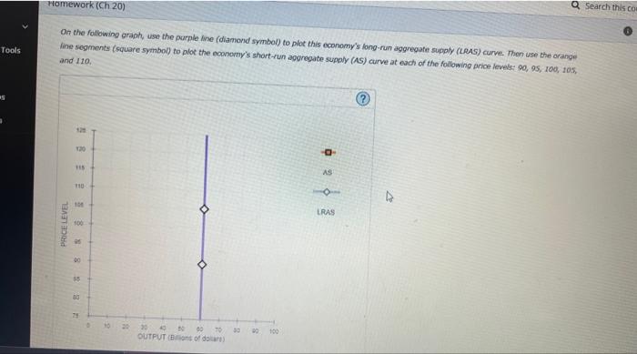 Solved 6. Why the aggregate supply curve slopes upward in | Chegg.com