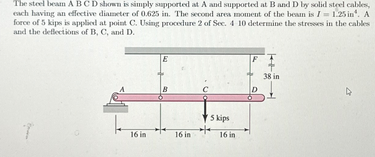 Solved The steel beam A B C D shown is simply supported at A | Chegg.com