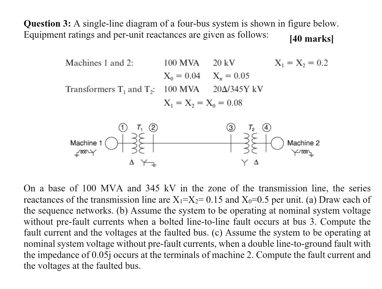 Solved Question 3: A single-line diagram of a four-bus | Chegg.com