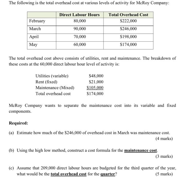 Solved The following is the total overhead cost at various | Chegg.com