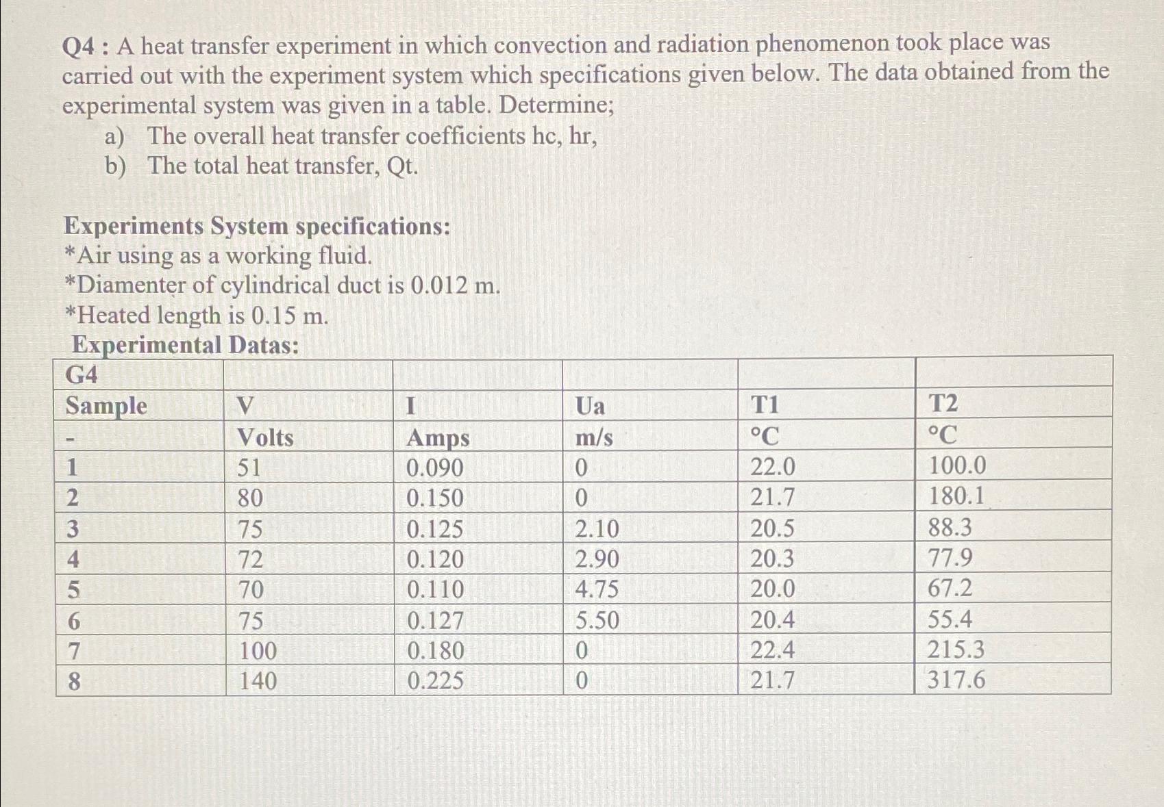 Solved Q4 ﻿: A heat transfer experiment in which convection | Chegg.com