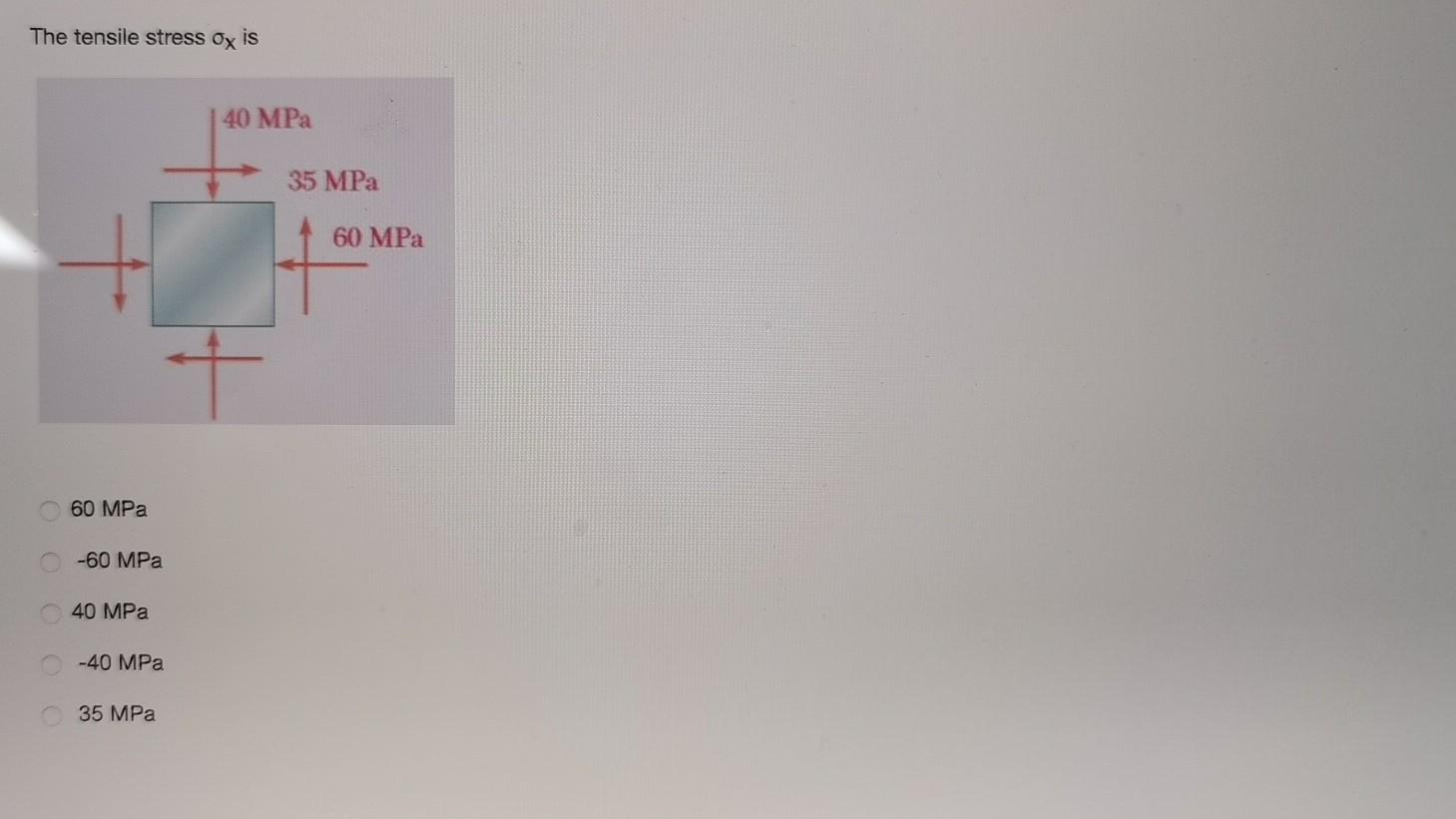 Solved If o (sigma) = 45 ksi. Determine the maximum in-plane | Chegg.com
