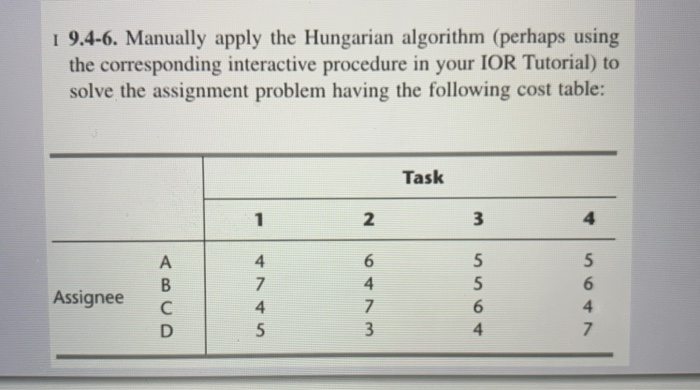 Solved i 9.4-6. Manually apply the Hungarian algorithm | Chegg.com