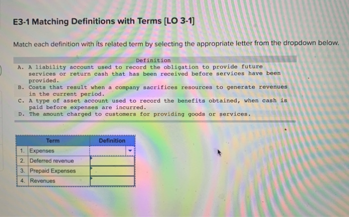 Solved E3-1 Matching Definitions with Terms [LO 3-1) Match | Chegg.com