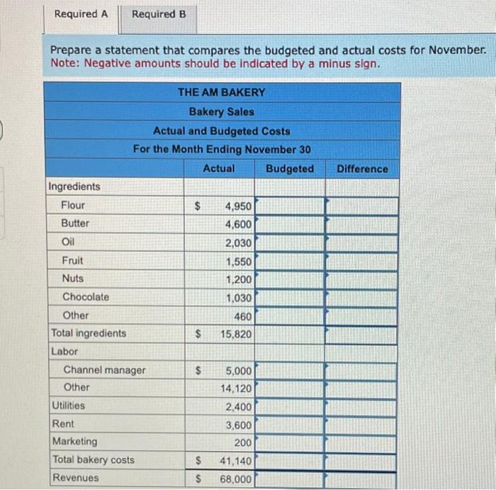 Solved Problem 1-49 (Static) Cost Data for Managerial | Chegg.com