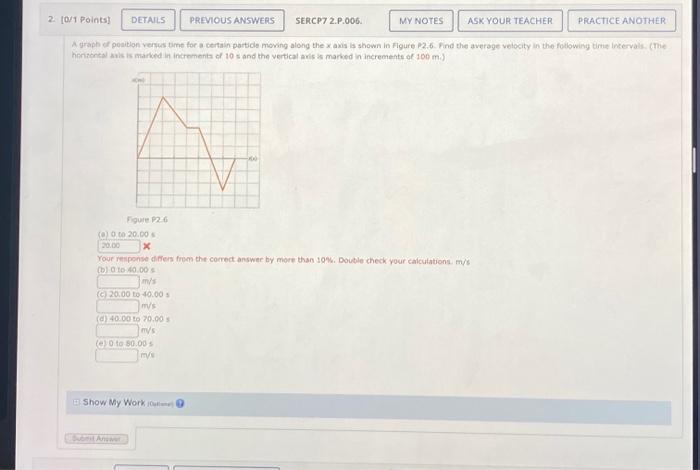 Solved A graph of position versus time for a certain | Chegg.com